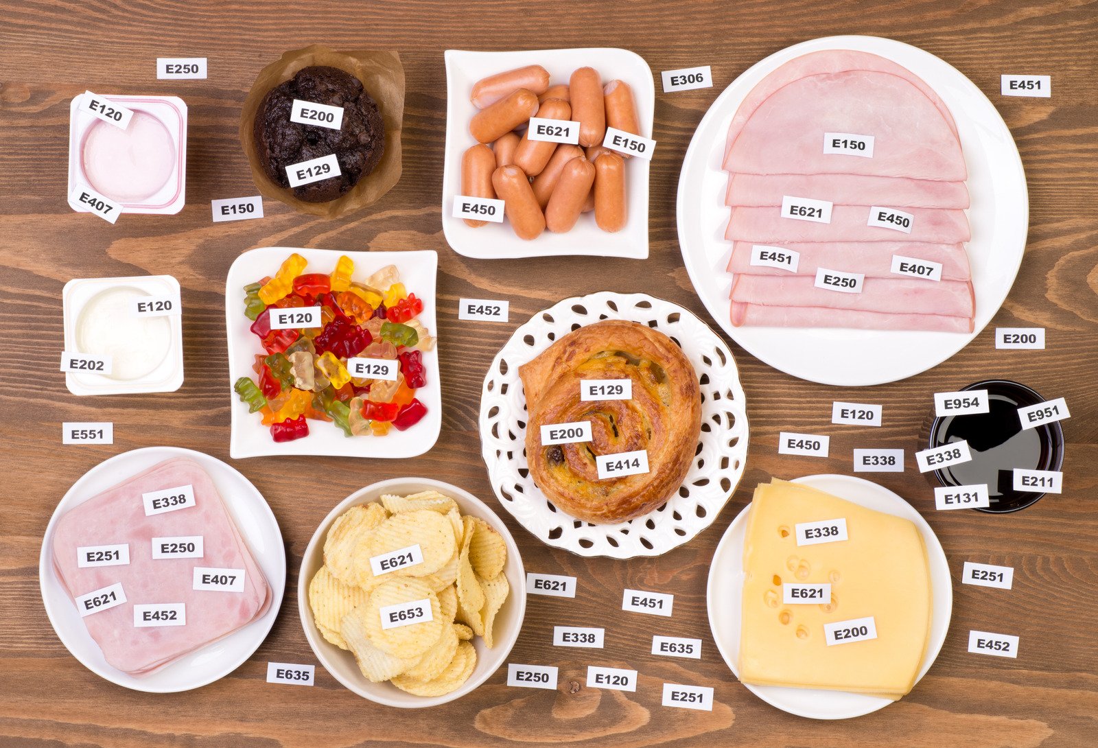 How Enzymes Help With Digestive Issues From Food Additives
